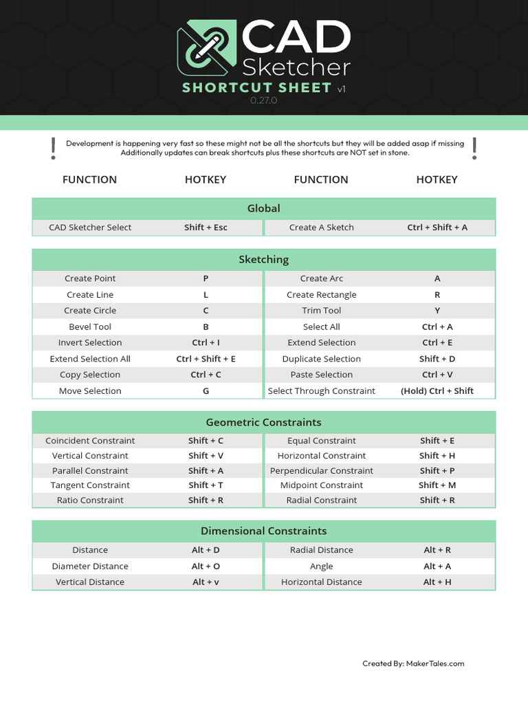 CAD Sketcher Shortcut Guide | PDF | Keyboard Shortcut | Perpendicular