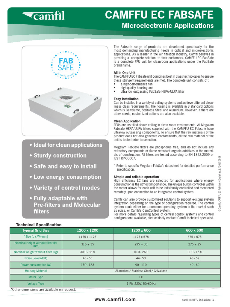CAMFFU EC FabSafe | PDF | Electricity | Electrical Engineering