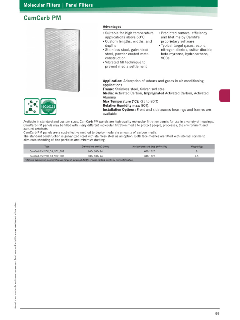 CamCarb PM | PDF