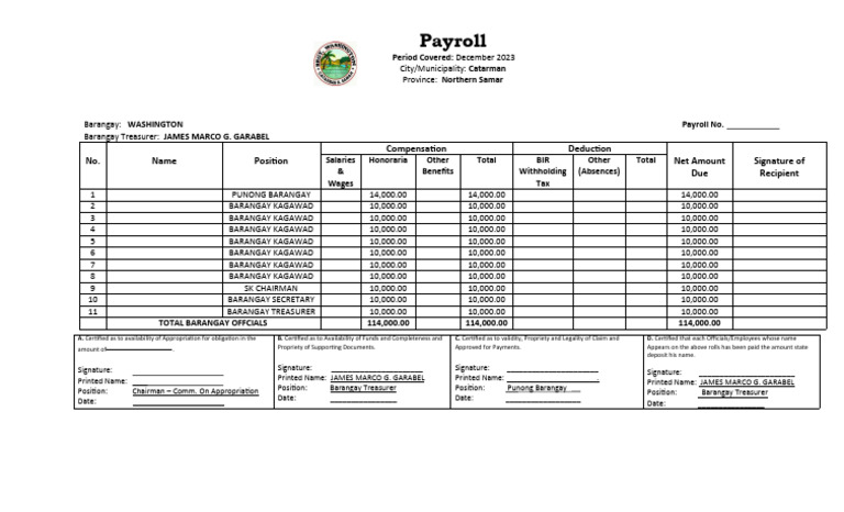 P A Y R O L L Brgy Officials | PDF | Payroll Tax | Employment Compensation