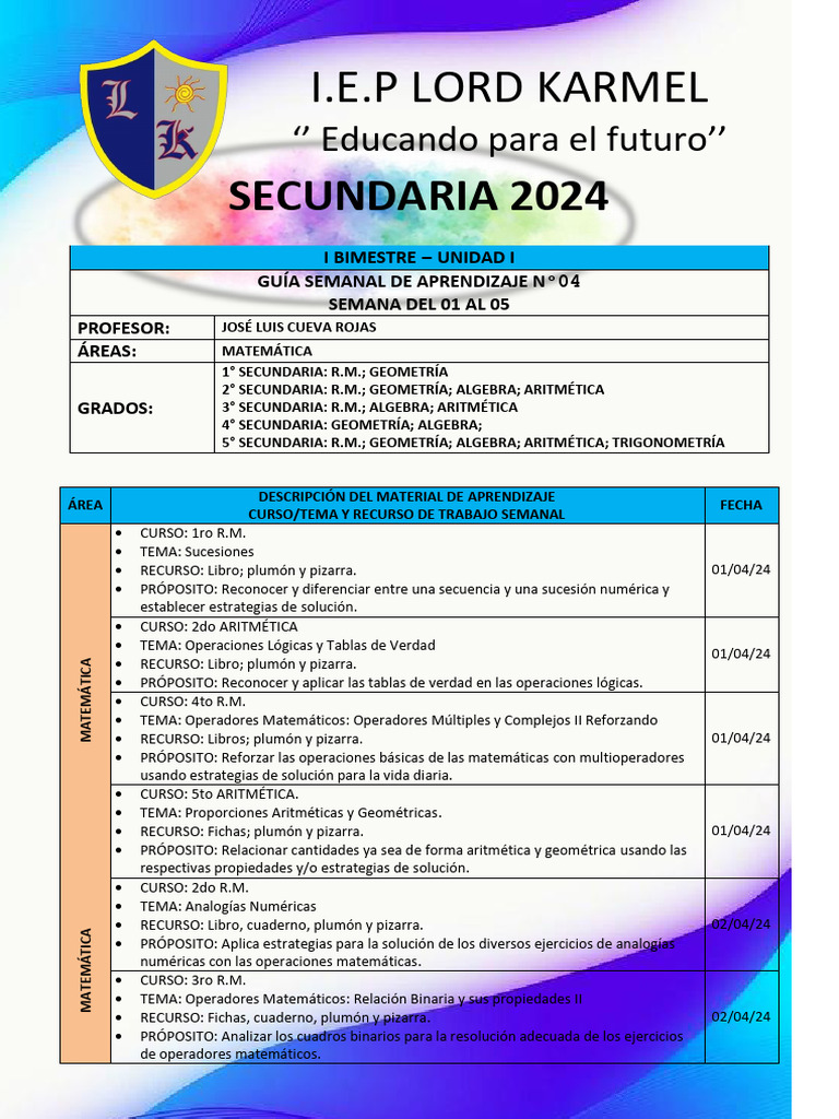 Guía de Aprendizaje Matemática 2024 | PDF | Álgebra | Geometría