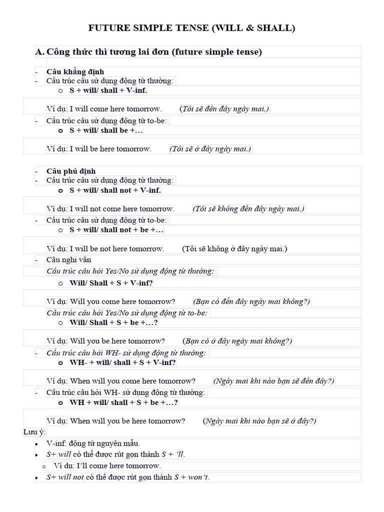 Future Simple Tense | PDF