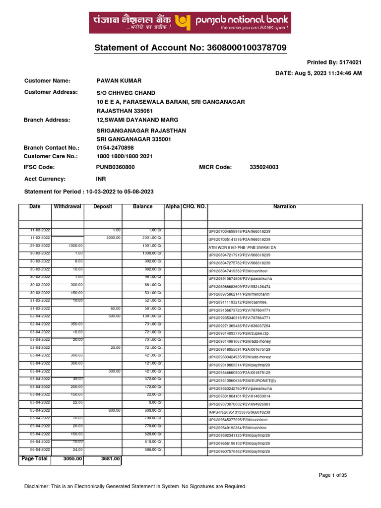 Pawan ST | PDF | Banking | Financial Services