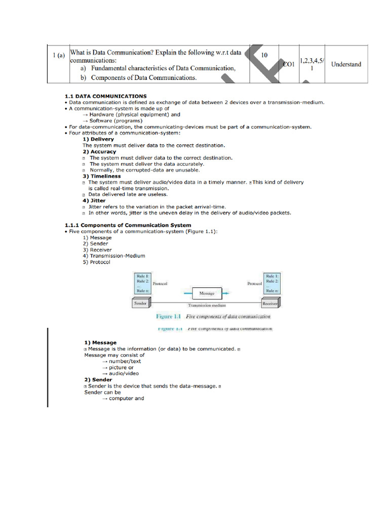 Cns Model QP Solutions | PDF | Computer Network | Transmission Control ... Cns Model QP Solutions | PDF | Computer Network | Transmission Control ...