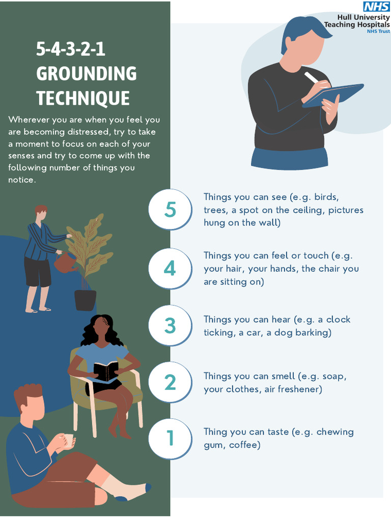 5-4-3-2-1 Grounding Technique Guide | PDF