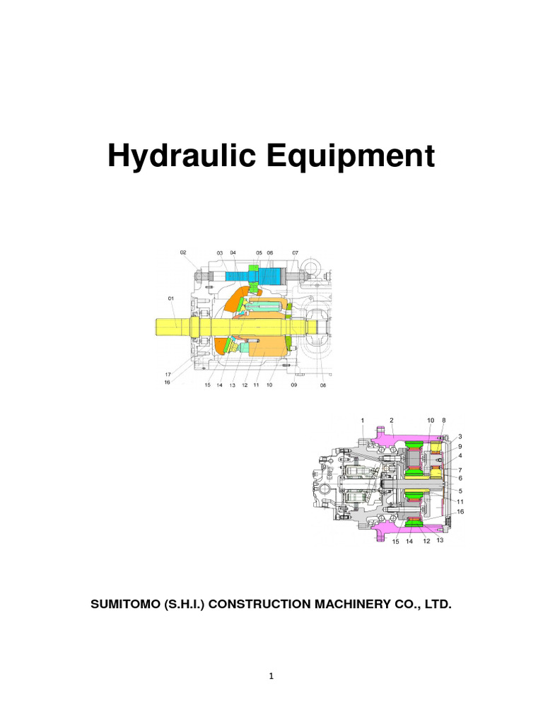 Hydraulic Equipment Overview and Components | PDF | Piston | Pump