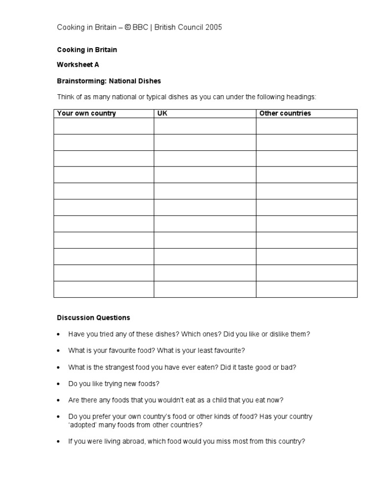 Cooking Worksheets Pdf British Cuisine Restaurants
