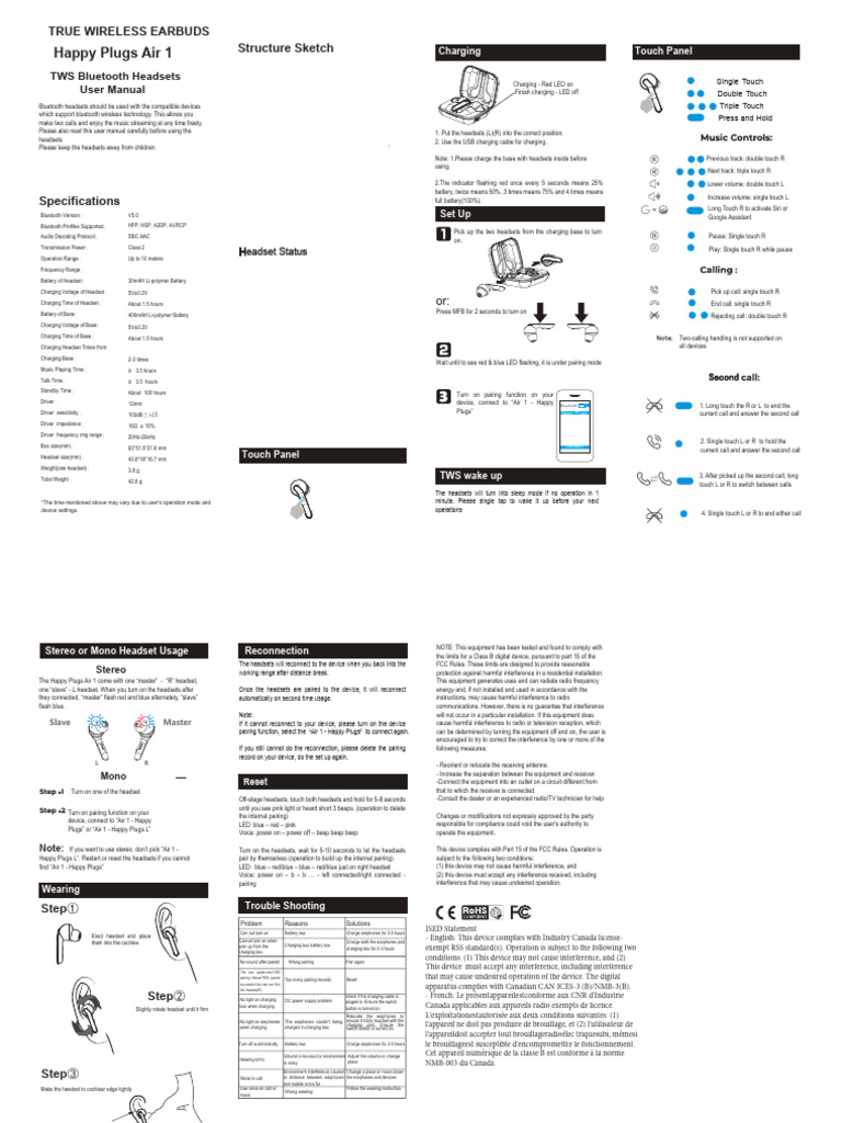 Happy Plugs Air 1 Bluetooth Earbuds Guide | PDF | Bluetooth | Headphones