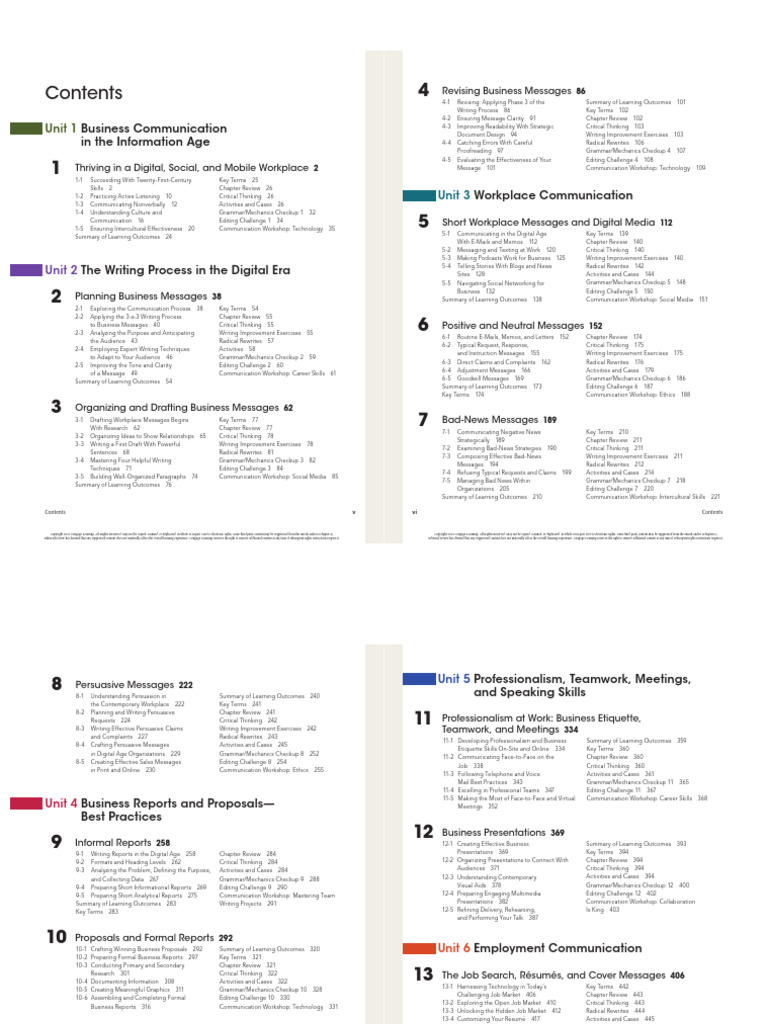 Business Communication Mastery | PDF | Communication | Résumé