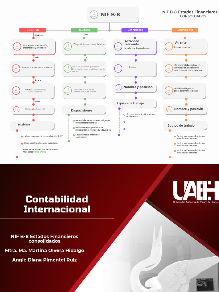 NIF B-8 Estados Financieros | PDF | Presupuesto | Contabilidad