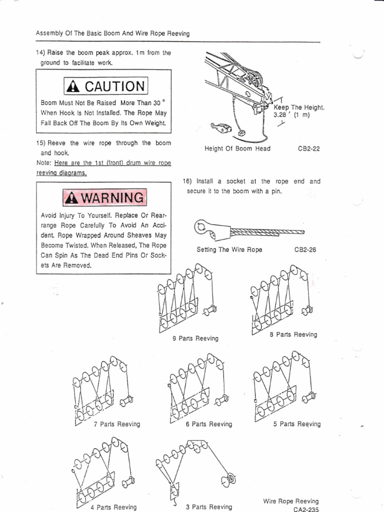 Wire Rope Reeving Instructions | PDF