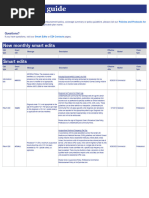 ED Facility Level Coding Guidelines _ ACEP | PDF | Emergency Department ...