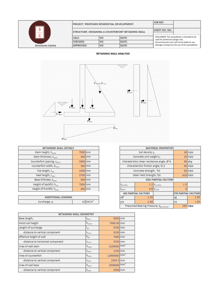 Counterfort Retaining Wall Design Spreadsheet | PDF | Mechanical Engineering | Building Engineering
