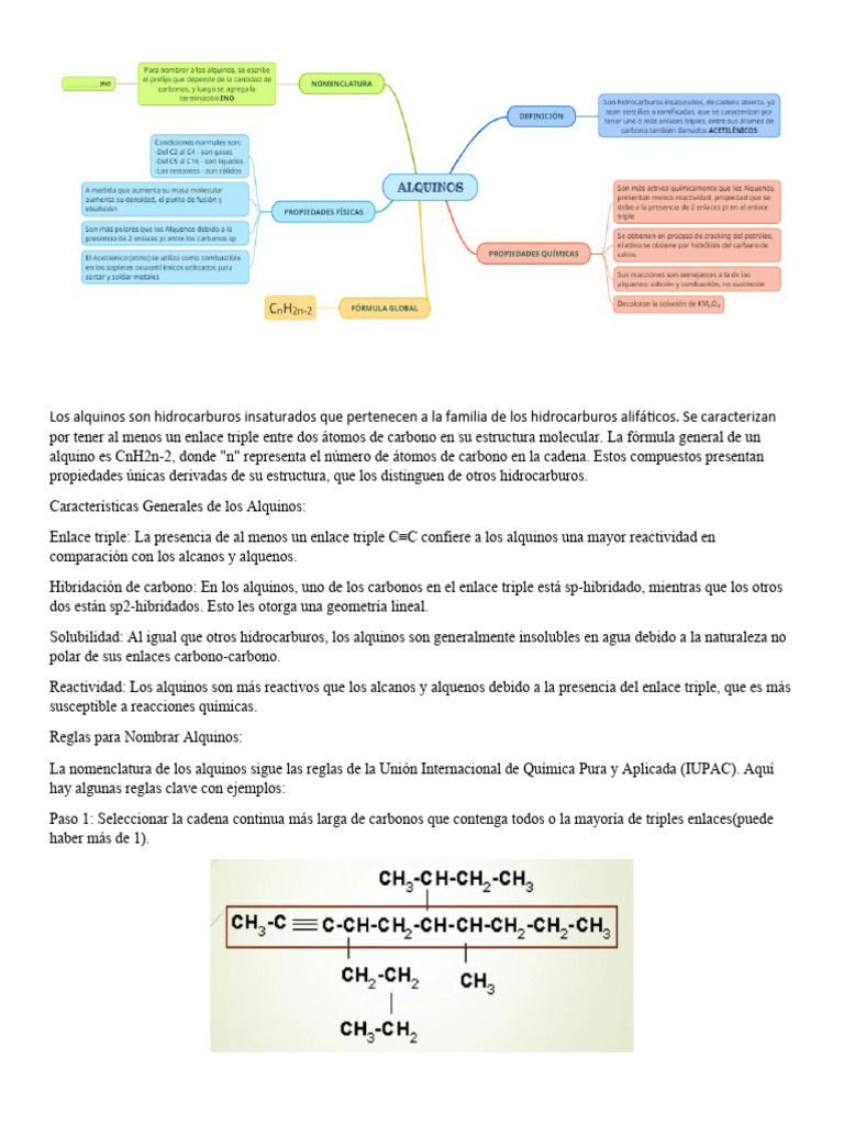 ALQUINOS | PDF | Alqueno | Hidrocarburos