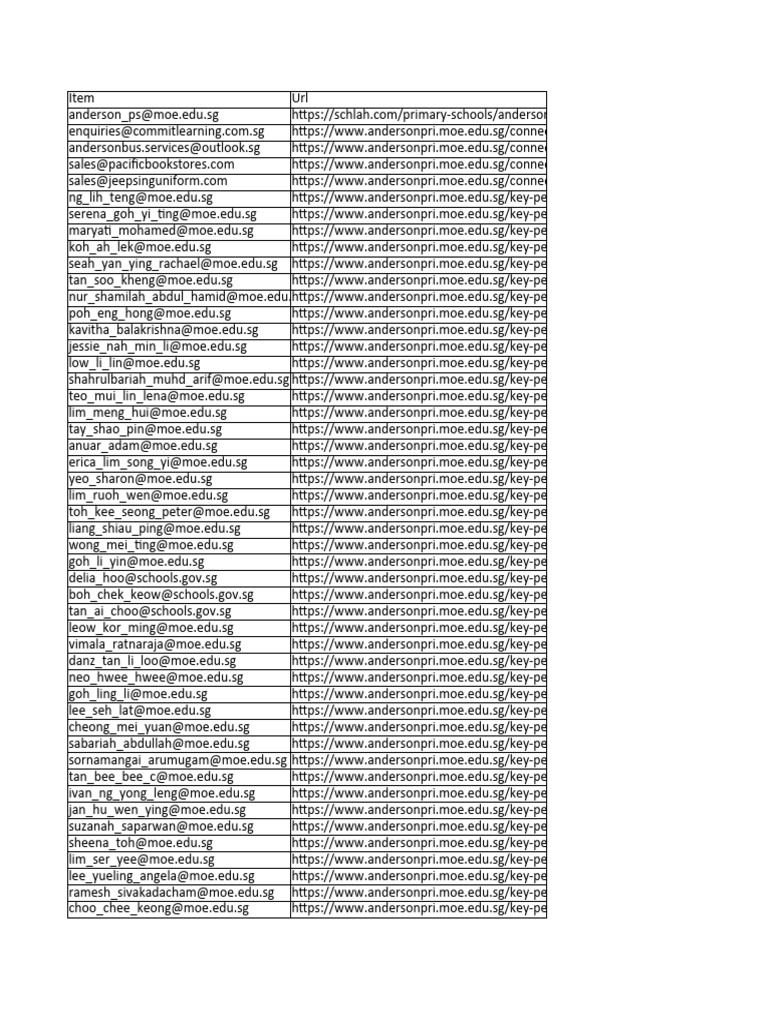 77777 | PDF | Career & Growth