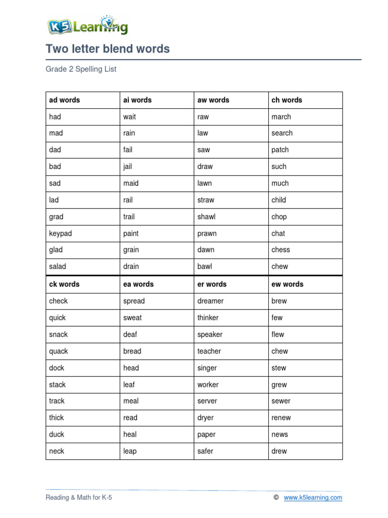 Grade 2 Two Letter Blend Words List | PDF