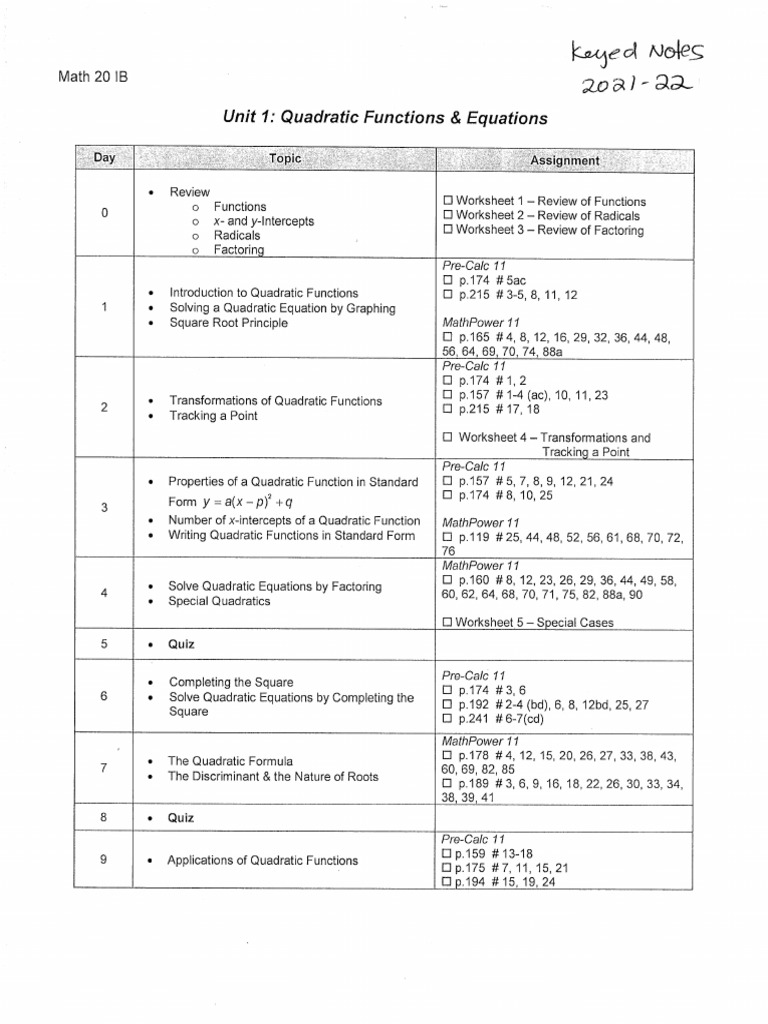 20-1IB Quad Funct and Equations Notes 2022 Keyed Notes | PDF 20-1IB Quad Funct and Equations Notes 2022 Keyed Notes | PDF