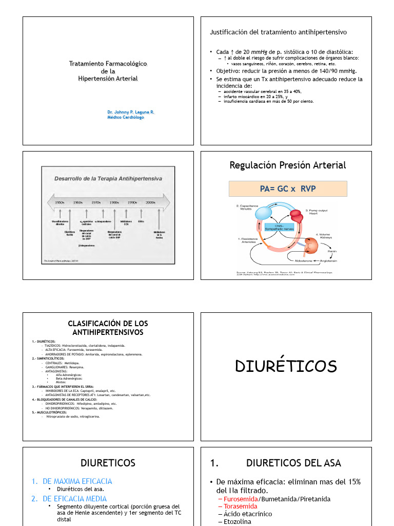 Tto Farmacologico en Hta 2 | PDF | Insuficiencia cardíaca | Angiotensina