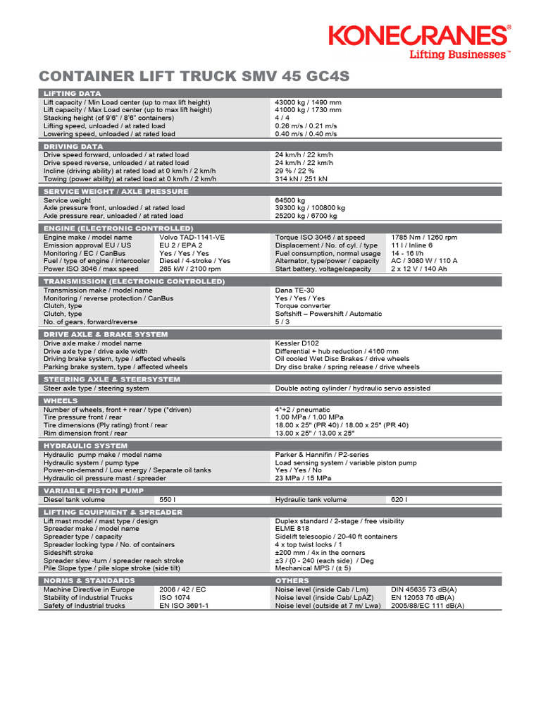 SMV 45 GC4S Technical Data-Sheet | PDF | Brake | Axle