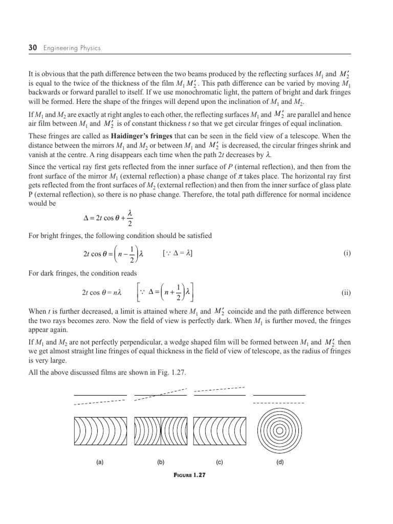 Haidinger's Fringes in Thin Films | PDF | Reflection (Physics) | Mirror