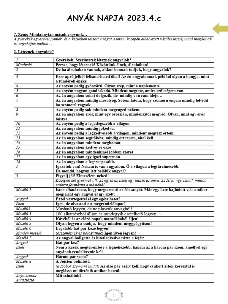 Anyák Napja 2023. 4.c | PDF