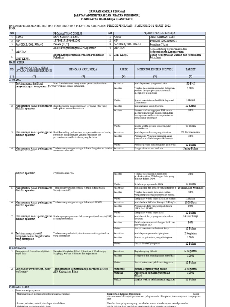 SKP 2022 ERNI Triwulan 1 Contoh Ekspetasi Pimpinan | PDF
