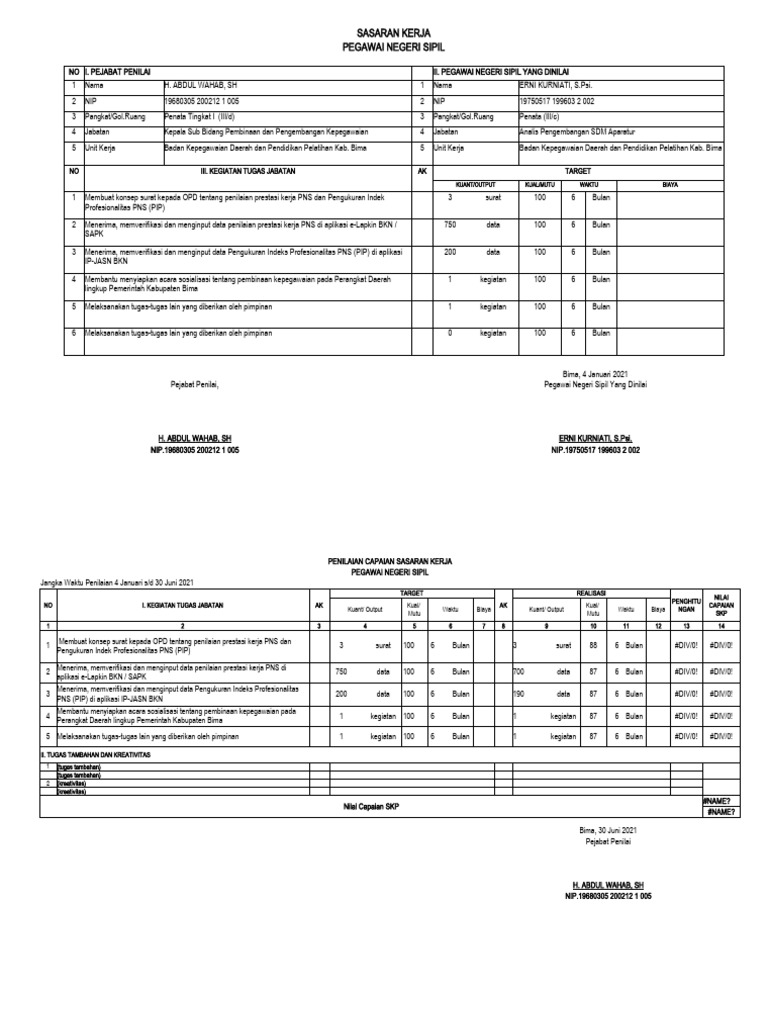 SKP 2021 ERNI CONTOH Ok Kode Warna | PDF