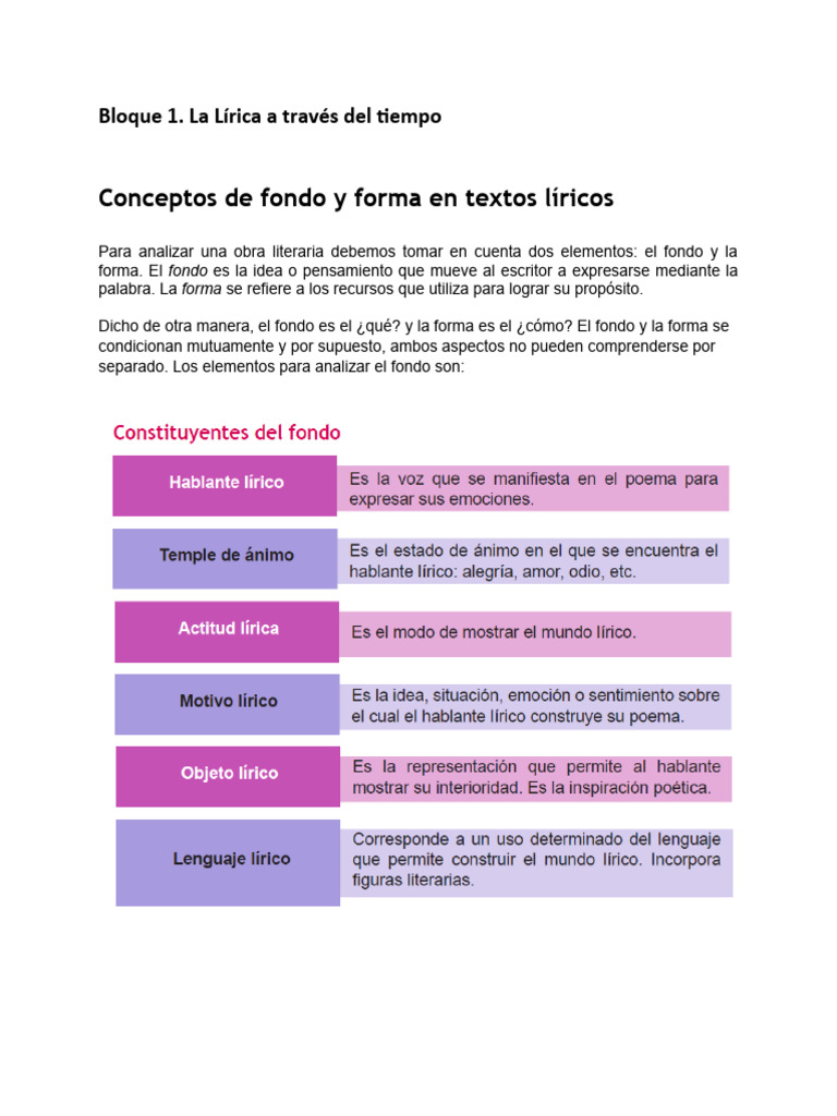 Fondo y forma en la lírica literaria | PDF | Poesía | Metro (poesía)