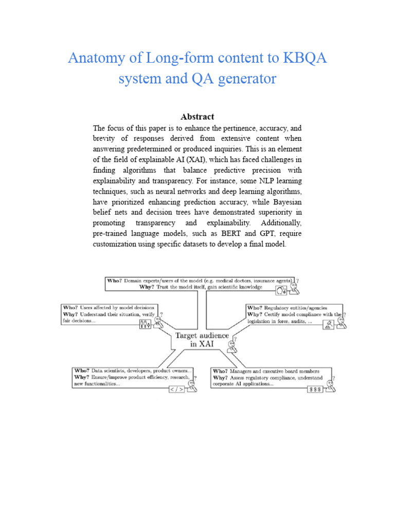 Anatomy Of Long Form Content To Kbqa System And Qa Generator Pdf 