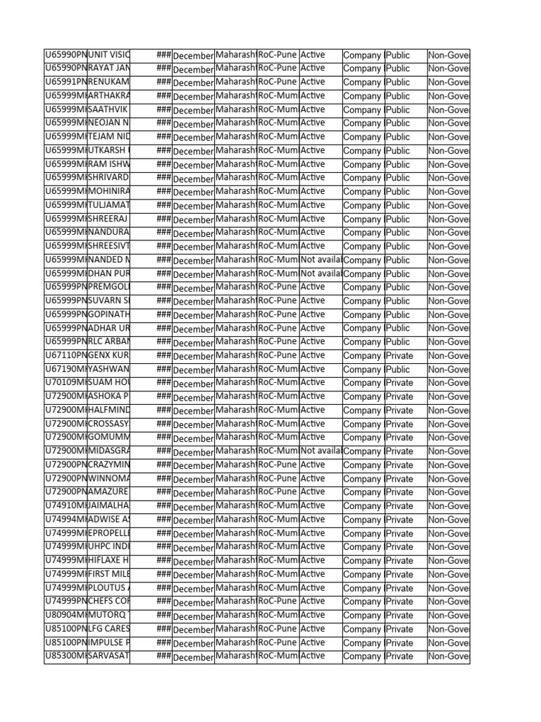 Startup Dec 20 | PDF