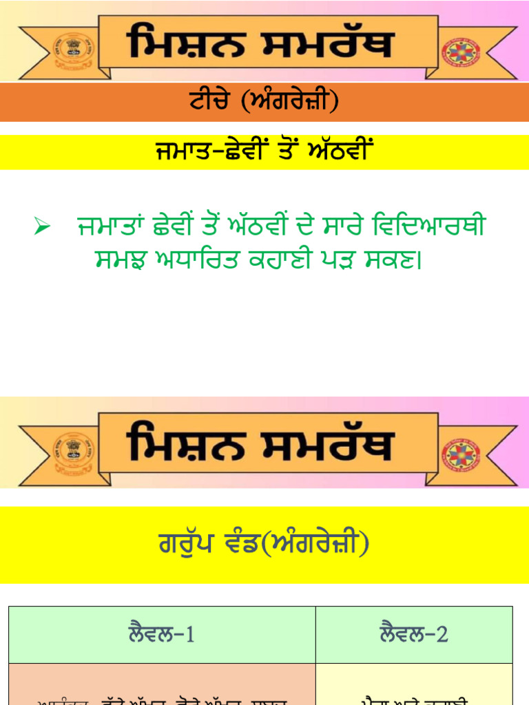 Mission Samrath English 2nd Week 6th - 8th | PDF | Linguistics | Human ...