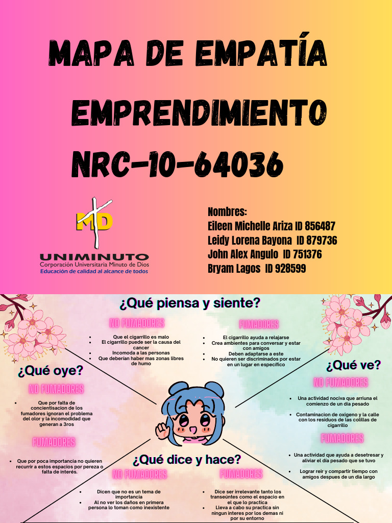 Mapa de Empatía sobre Fumadores y No Fumadores | PDF | Cigarrillo ...