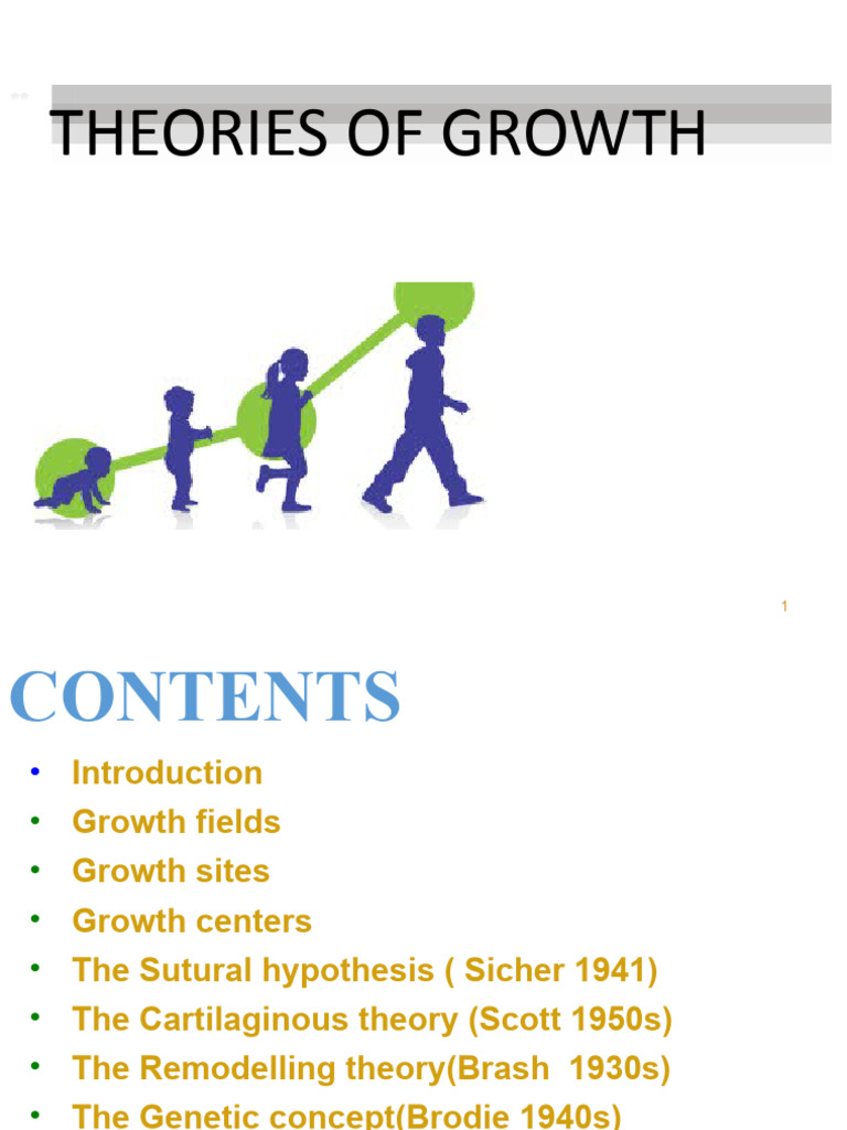 Theories of Growth | Download Free PDF | Musculoskeletal System | Anatomy