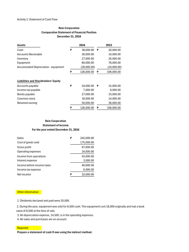 Activity Statement of Cash Flows | PDF | Expense | Income