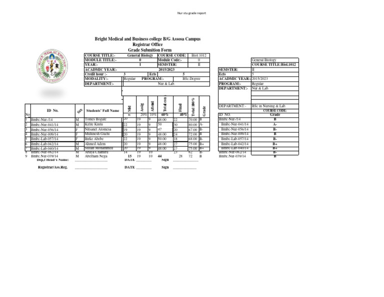 Lab and Nurse grade report form (Recovered) | PDF