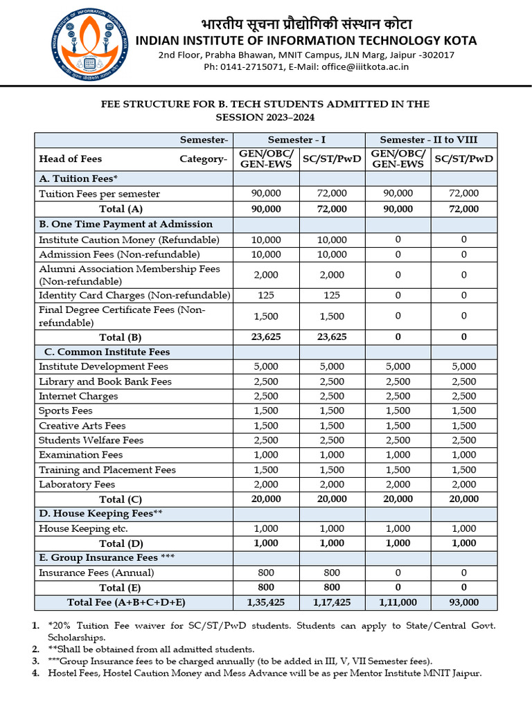 Fee_Structure_2023-24 | PDF | Services (Economics) | Payments