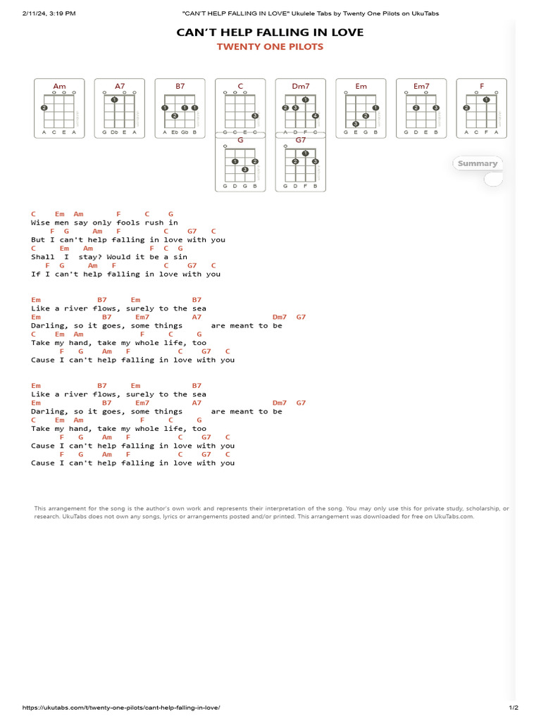 CAN'T HELP FALLING IN LOVE - Ukulele Tabs by Twenty One Pilots On ...