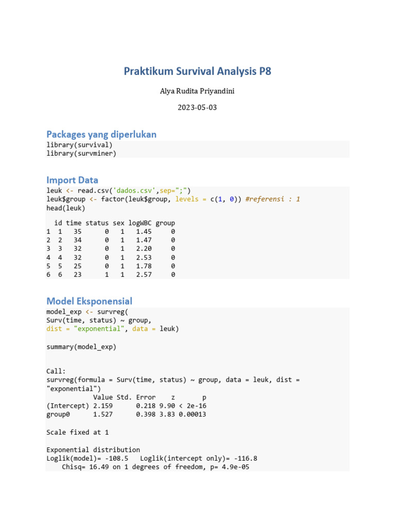 Alya Rudita Priyandini - Praktikum 8 | PDF | Statistical Analysis | Teaching Mathematics