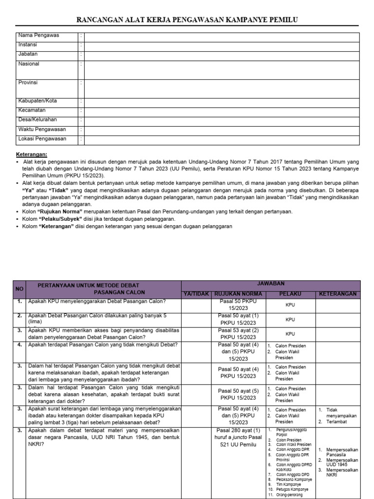 Akp Pengawasan Kampanye Metode Debat Pasangan Calon | PDF