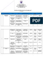 Gulayan Sa Paaralan Action PLan 2023-2024 For Sharing | PDF | Vegetables