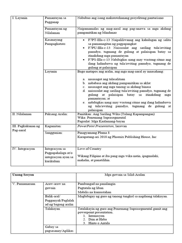 FIL 7 LINGGO 5 - Pagpapatuloy NG Linggo 4 | PDF