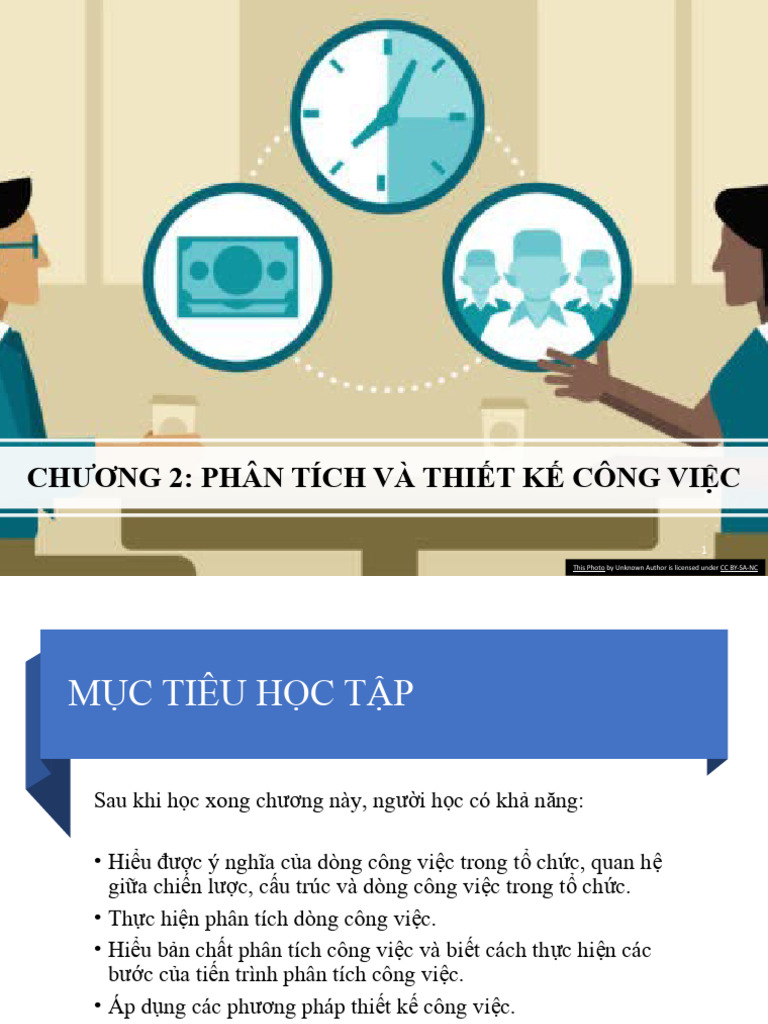 HRM 3.2. Slide Chương 2 Phân Tích Thiết Kế Công Việc | PDF