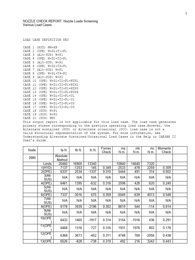 Appendix-E - Nozzle Check | Download Free PDF | Computer Science ...