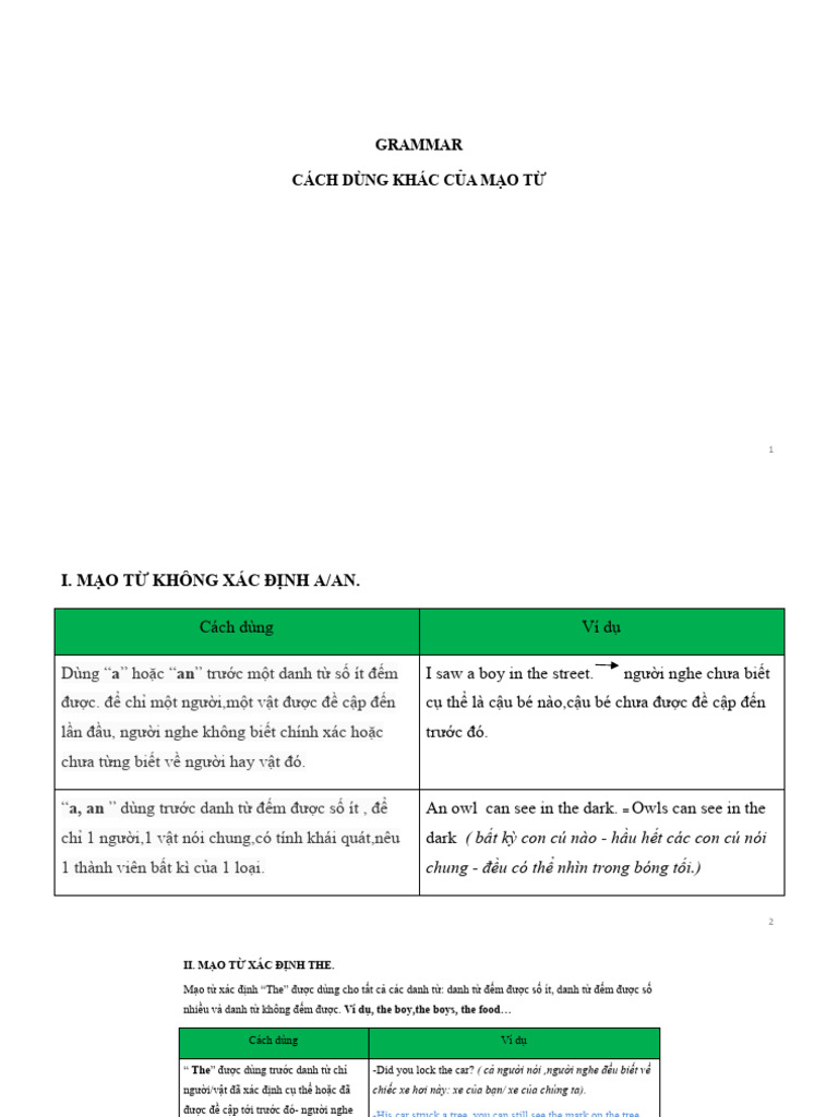 Grammar - Unit 8 | PDF Grammar - Unit 8 | PDF