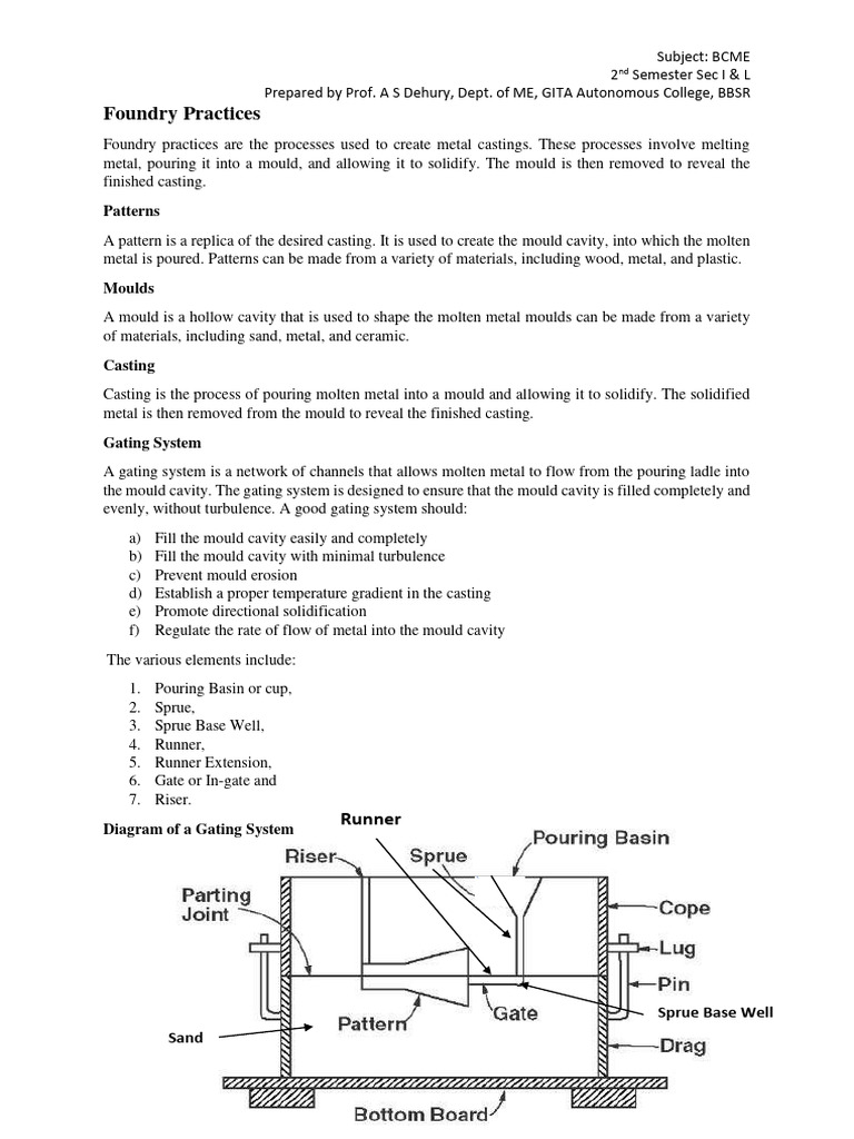 Foundry Practices | PDF | Foundry | Building Engineering