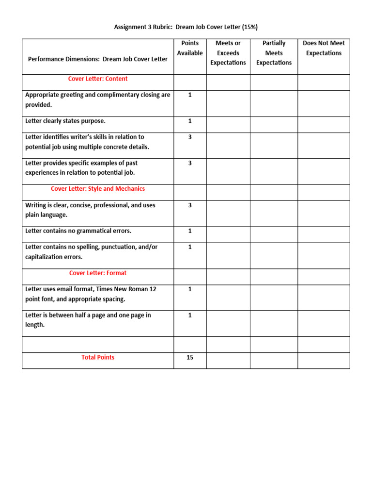 Dream Job Cover Letter Rubric | PDF