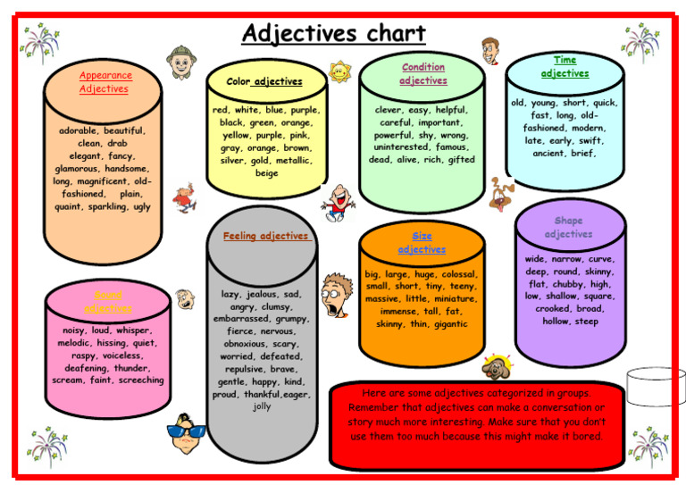 Adjective Chart | PDF