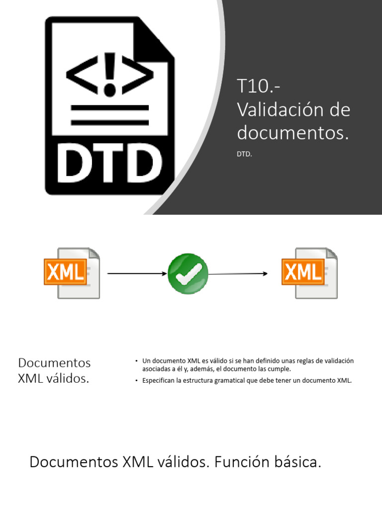T10. - Validación de Documentos. DTD | PDF | Xml | Modelo de datos