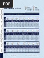 Rivets Per Pound Reference Table | PDF | Metals