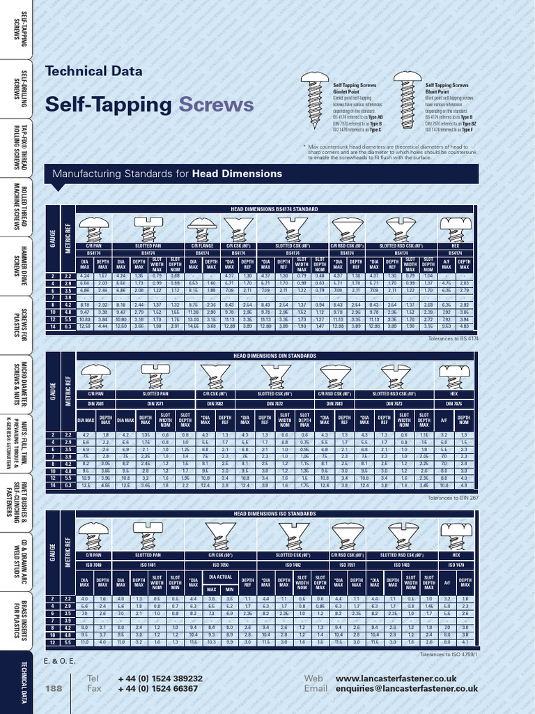 Self-Tapping Screws Technical Data | PDF | Screw | Metalworking